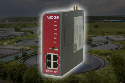 Radio modem | Radio data modem network | GPRS/EDGE/UMTS/LTE routers