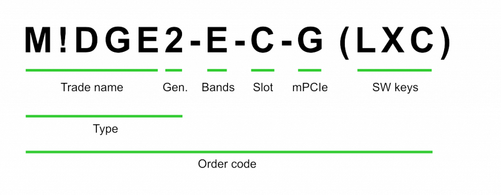 Cellular router M!DGE | 3G/4G LTE | SCADA | RACOM