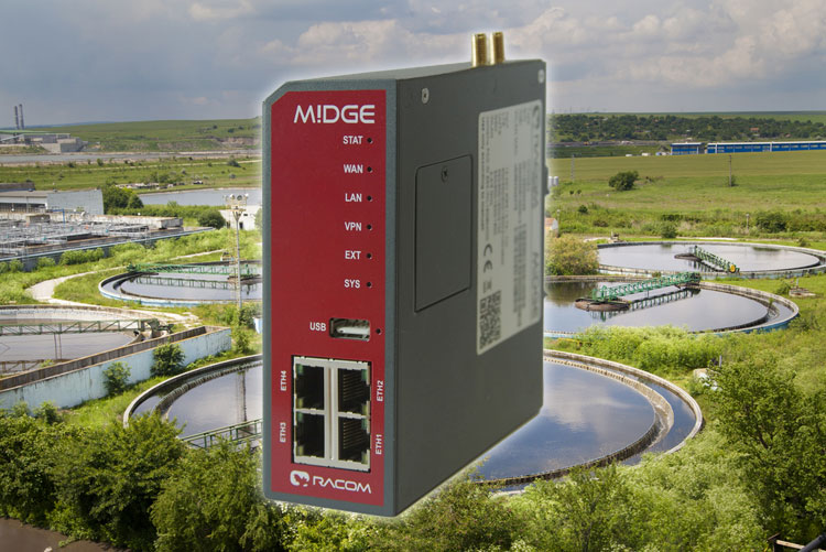 Radio modems | Cellular routers | Microwave links | RACOM