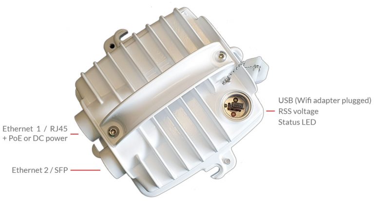 Microwave link RAy | PTP microwave links | Backhaul Microwave link | RACOM