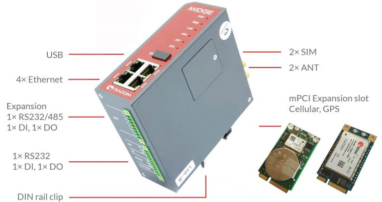 Cellular router M!DGE | 3G/4G LTE | SCADA | RACOM
