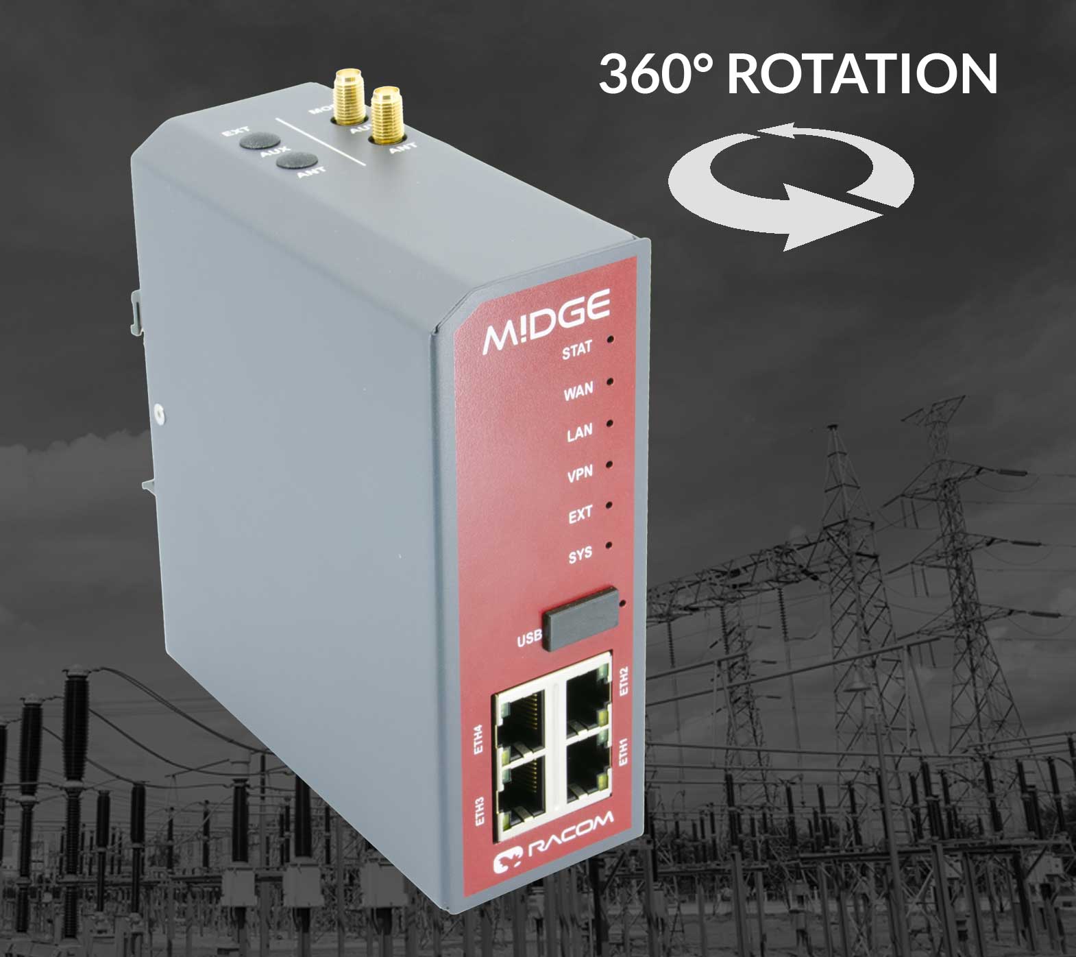 M!DGE – Cellular router detail | RACOM