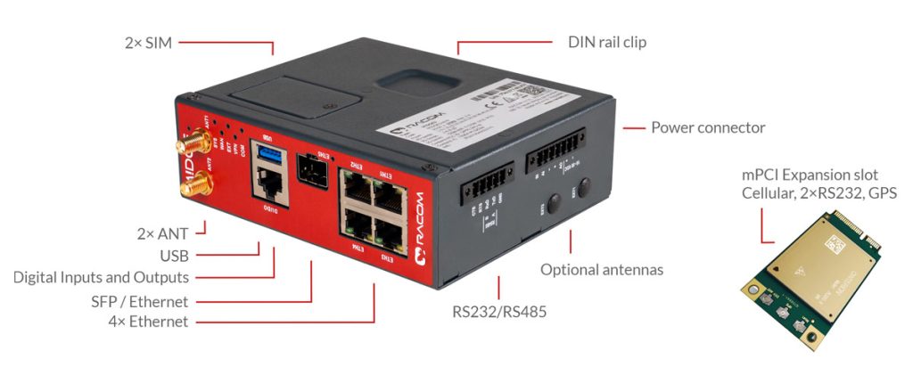 Cellular router M!DGE | Industrial cellular router | SCADA | RACOM